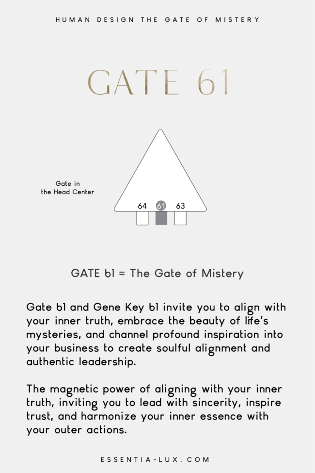 Human Design Gate 61 | Gene Key 61 - Essentia Lux
