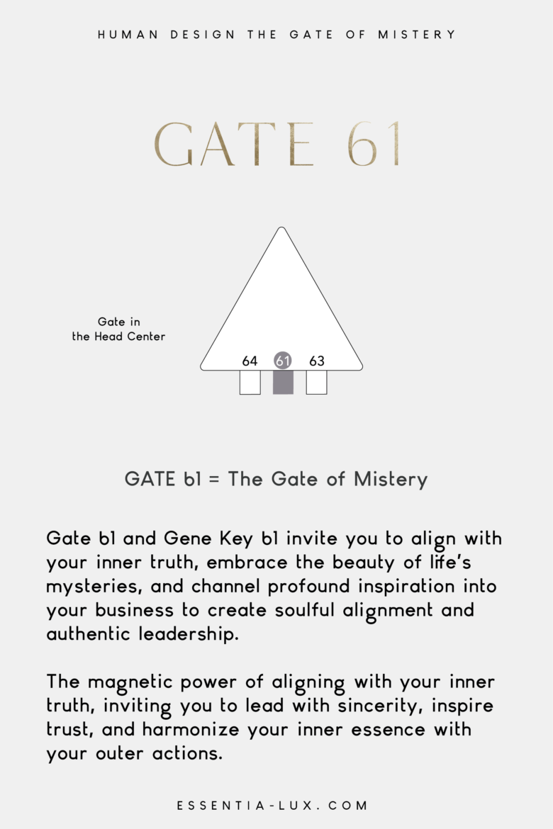 Human Design Gate 61 | Gene Key 61 - Essentia Lux